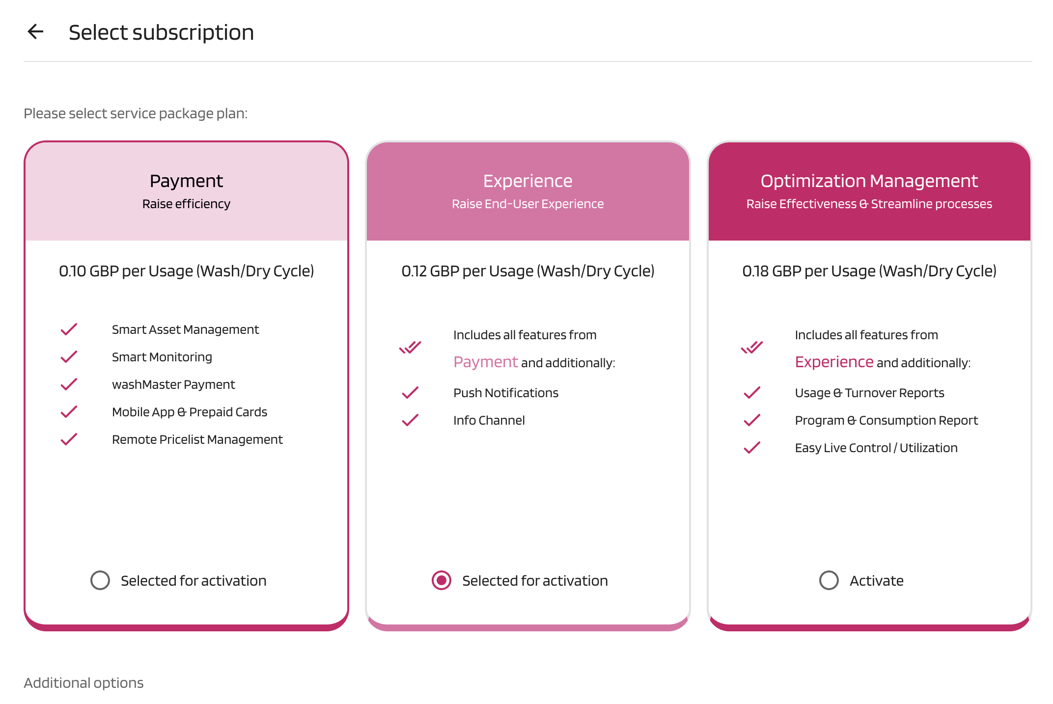 🚀 Getting Started - washMaster